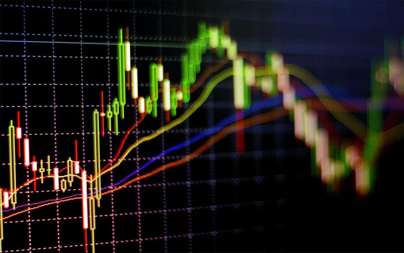 ATR индикатор - G-Forex.net